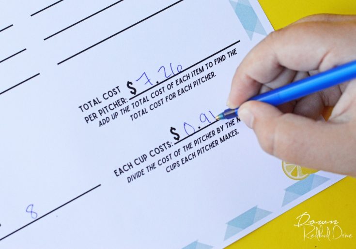 Kid's Lemonade Stand Business Plan | Free printable!